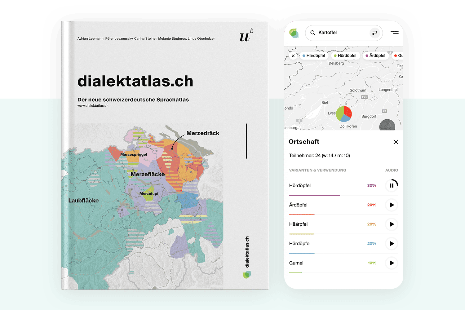 Schweizerdeutsch im Wandel von Raum & Zeit: dialektatlas.ch